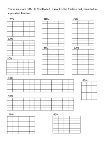 Shade the given Percentage | Teaching Resources
