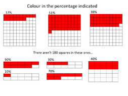 Shade the given Percentage | Teaching Resources