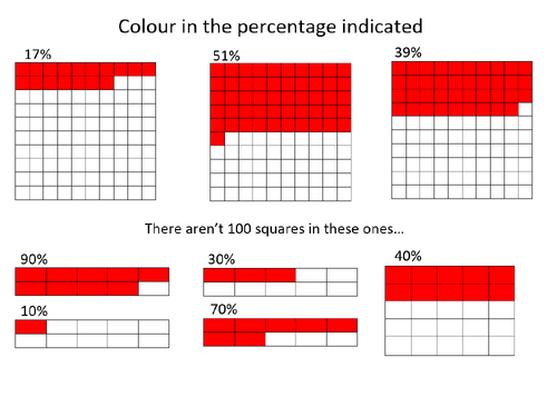 Shade the given Percentage | Teaching Resources