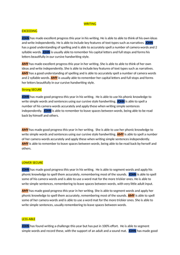 Report templates EYFS | Teaching Resources