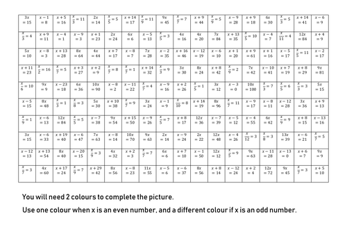 One Step Equations - Colouring | Teaching Resources