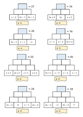 Solving Equations and Simplifying Expressions - Pyramids | Teaching ...