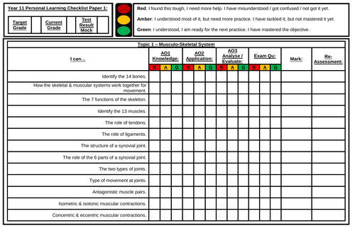 AQA 9-1 GCSE PE - Paper 1 Self Assessment | Teaching Resources AQA 9-1 GCSE PE - Paper 1 Self Assessment | Teaching Resources