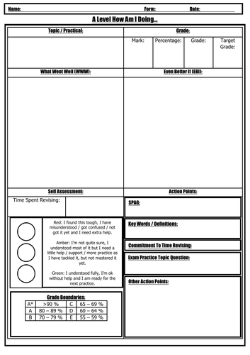 AQA A Level PE [AS - 7581 & A2 - 7582] - Topic Assessment | Teaching ...