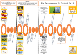 AQA A Level PE [A2 - 7582] -History Of Sport - Development Of Football ...