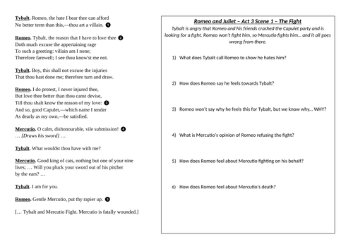 Romeo and Juliet Comprehension WorkSheets | Teaching Resources