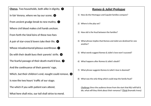 Romeo and Juliet Comprehension WorkSheets | Teaching Resources
