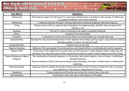 AQA A Level PE [A2 - 7582] - Ethics In Sport Key Word List | Teaching ...