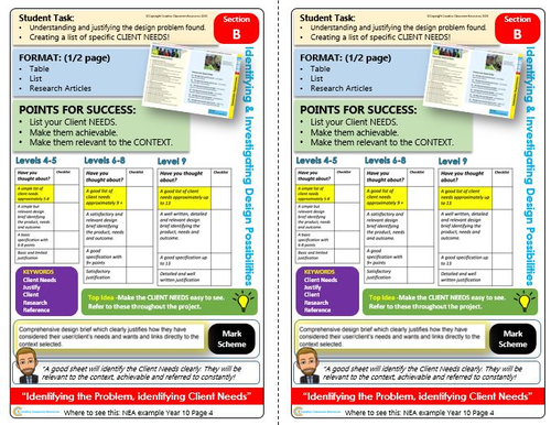 GCSE DT NEA AQA Guide to Section B – Design Brief/Client Needs ...