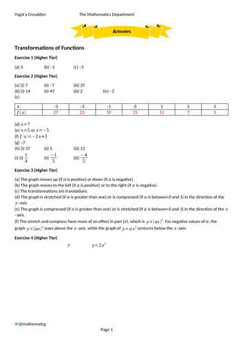 Developing Algebra 4 | Teaching Resources Developing Algebra 4 | Teaching Resources