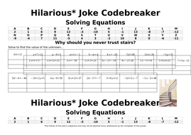 Solving Equations Codebreaker | Teaching Resources