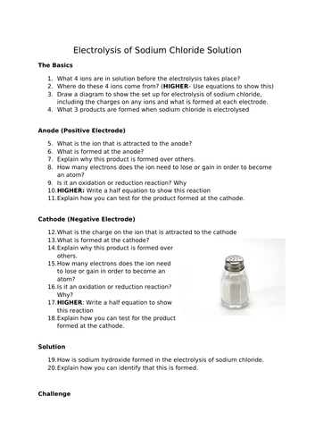 AQA Chemistry Topic 6: Electrolysis of aqueous solutions | Teaching ...
