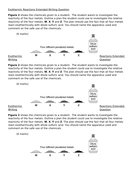 AQA Chemistry Topic 7: Temperature Changes Required Practical ...