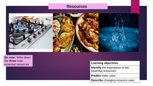 Introduction to Resources | Teaching Resources