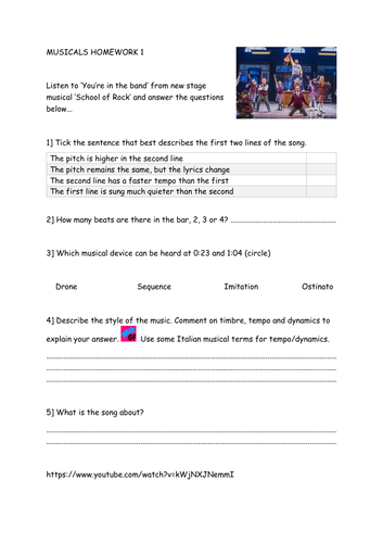 Songs from Musicals - Listening | Teaching Resources