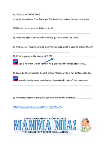 Songs from Musicals - Listening | Teaching Resources