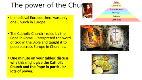 The Reformation | Teaching Resources