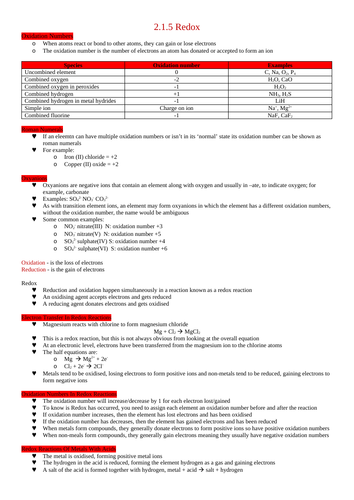 OCR A-Level Chemistry: Module 2 | Teaching Resources OCR A-Level Chemistry: Module 2 | Teaching Resources