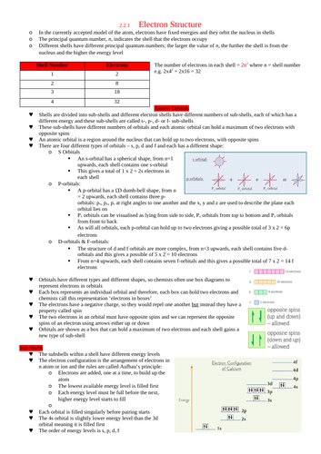 OCR A-Level Chemistry: Module 2 | Teaching Resources OCR A-Level Chemistry: Module 2 | Teaching Resources