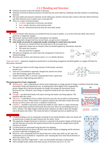 OCR A-Level Chemistry: Module 2 | Teaching Resources OCR A-Level Chemistry: Module 2 | Teaching Resources