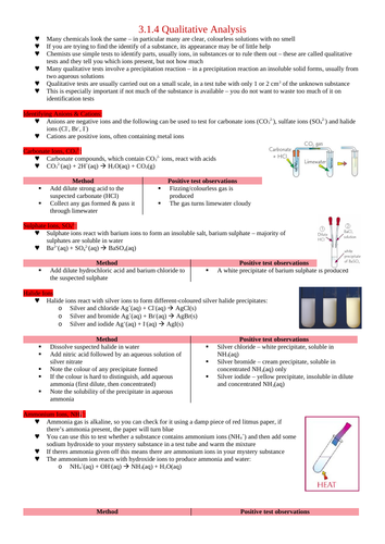 Ocr A Level Chemistry Module 3 Teaching Resources