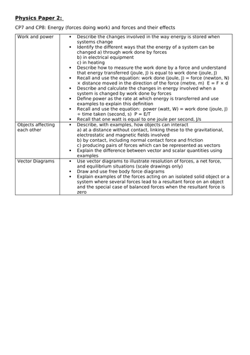 EDEXCEL combined science physics paper 1 and 2 checklists | Teaching Resources