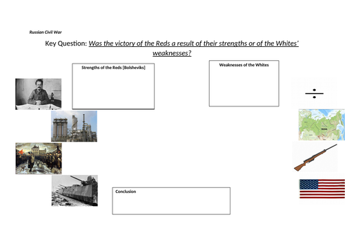 The Russian Revolution | Teaching Resources