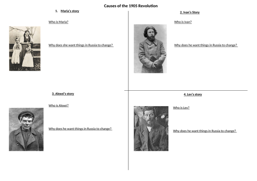 The Russian Revolution | Teaching Resources