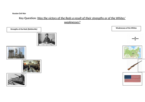 The Russian Revolution | Teaching Resources