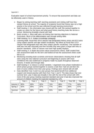 NPQSL assessment completed in 2017 | Teaching Resources