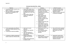 NPQSL assessment completed in 2017 | Teaching Resources