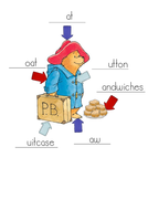 Paddington bear activities | Teaching Resources
