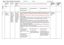 Meerkat Mail KS1 | Teaching Resources