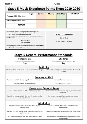 MUSIC Progressive Assessment for KS3 and KS4 MUSIC | Teaching Resources