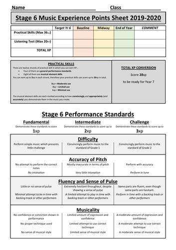 MUSIC Progressive Assessment for KS3 and KS4 MUSIC | Teaching Resources