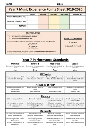MUSIC Progressive Assessment for KS3 and KS4 MUSIC | Teaching Resources