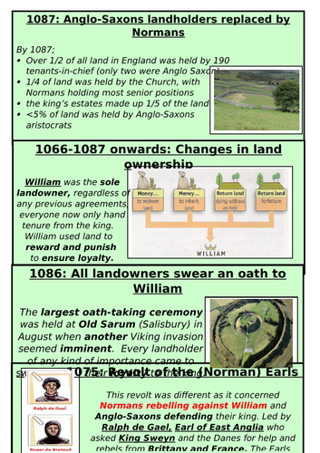 GCSE Edexcel Anglo-Saxons & Normans Timeline | Teaching Resources