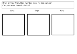 First, Then, Now - Mastery Maths Template | Teaching Resources