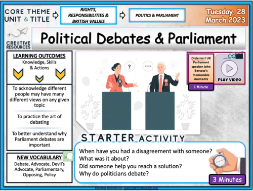 Debates in Parliament - Politics & Citizenship | Teaching Resources