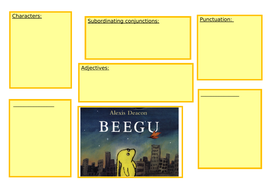 Beegu Year 2 Planning | Teaching Resources