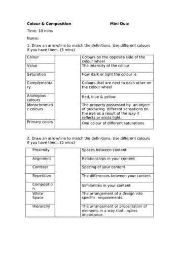 Visual Communication Design | Unit Of Work | Presentations | Learning ...