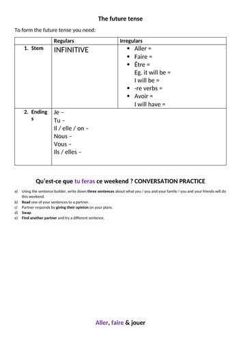Future tense bundle | Teaching Resources