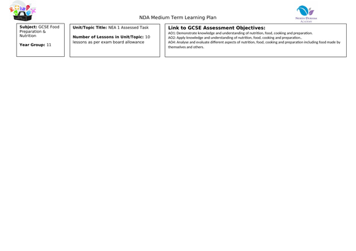 AQA GCSE Food Preparation & Nutrition NEA Tasks Schemes of Learning ...