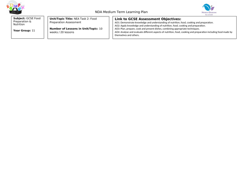 AQA GCSE Food Preparation & Nutrition NEA Tasks Schemes of Learning ...