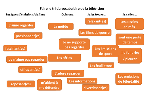 La télévision vocab and speaking activities | Teaching Resources