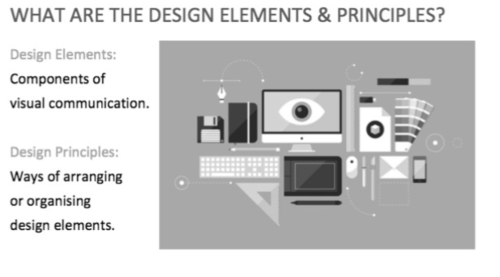 Elements & Principles Of Design | Scheme Of Work | Teaching | Classwork ...