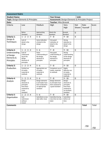 Elements & Principles Of Design | Scheme Of Work | Teaching | Classwork ...