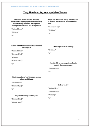AQA Tony Harrison ''V'' Resources | Teaching Resources
