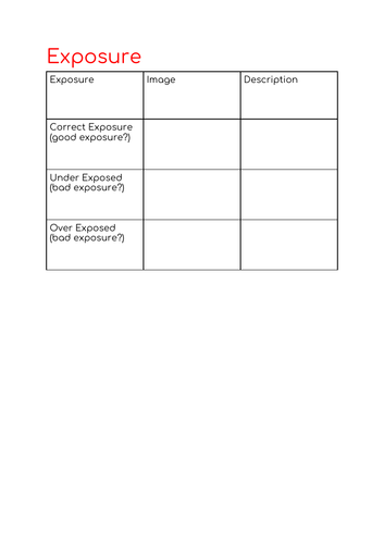 BTEC LEVEL 3 Media Extended Diploma | Unit 27: Digital Photography ...