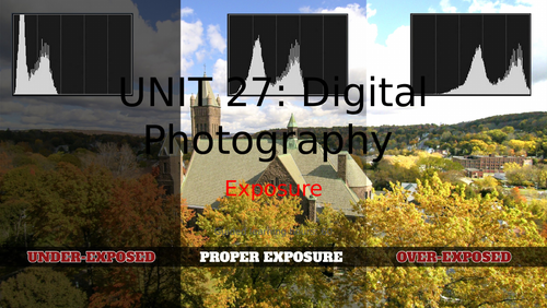 BTEC LEVEL 3 Media Extended Diploma | Unit 27: Digital Photography ...